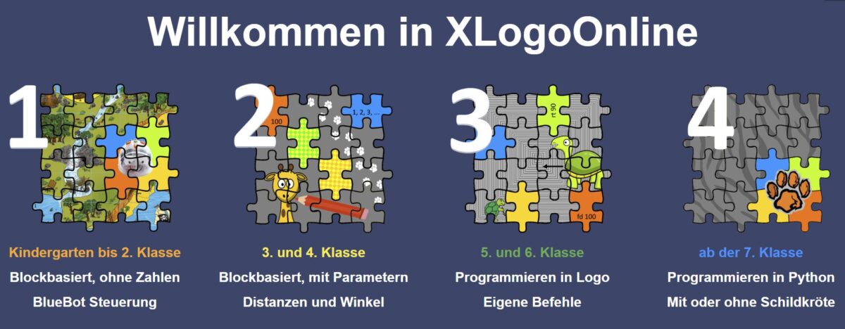 Einführung in XLogo – Didaktik der Informatik